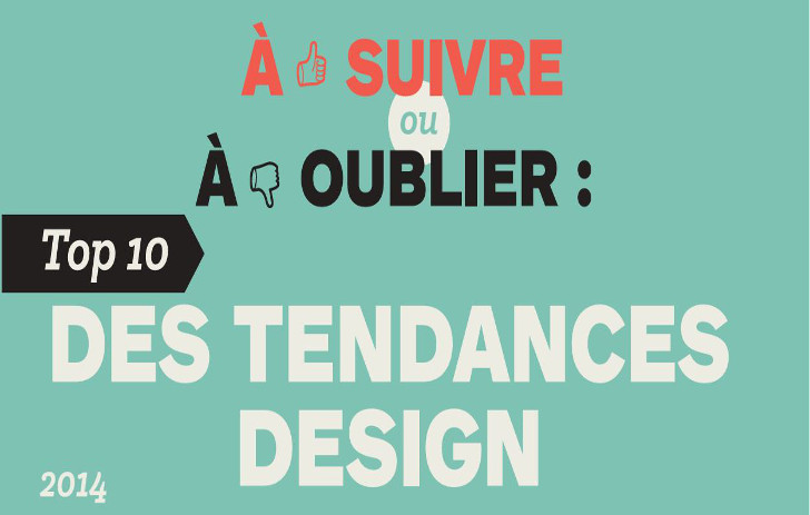 Le Top 10 des tendances design - Influencia