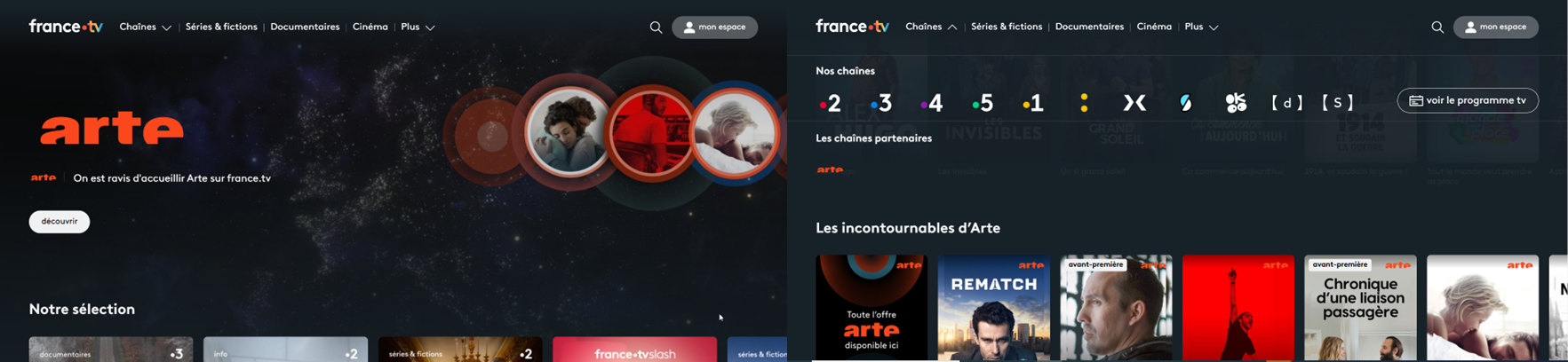Arte, première « des chaînes partenaires » de France Télévisions ...