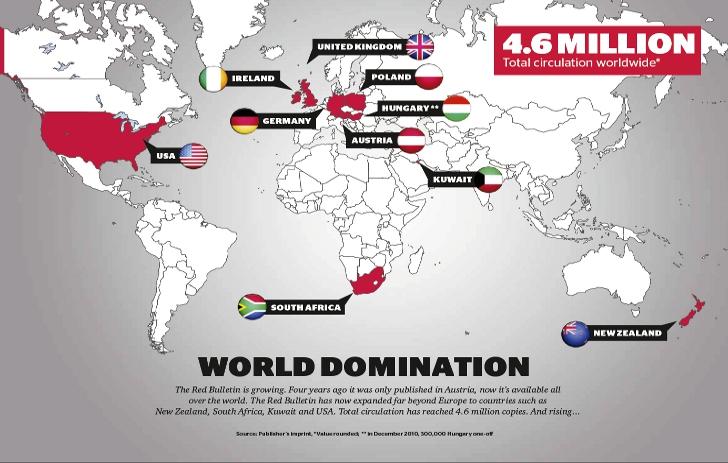 Red Bull: le précurseur de la brand culture... - Influencia